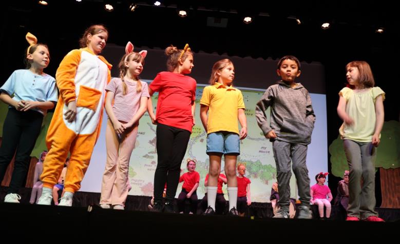 Free Directing Tips for Kids & Children's Plays | ArtReach Children's ...