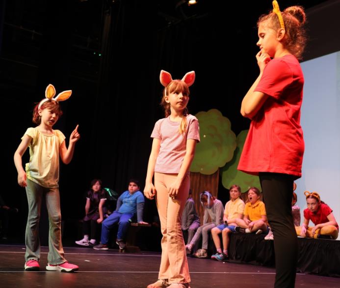 Free Directing Tips for Kids & Children's Plays | ArtReach Children's ...
